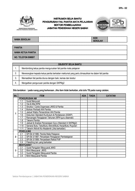 Borang learning walks | DOCX