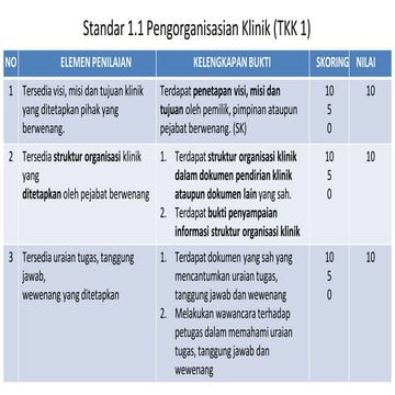 INSTRUMEN STANDAR AKREDITASI 2023 - Copy.pptx