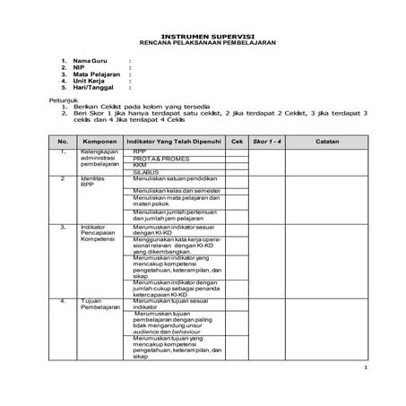 Instrumen supervisi kurikulum 2013 | DOC