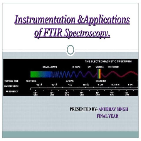 FTIR spectroscopy | PPT