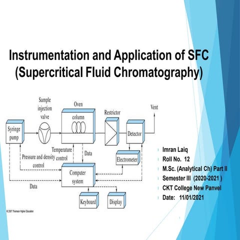 Instrumentation & App of SFC by Laiq | PPTX
