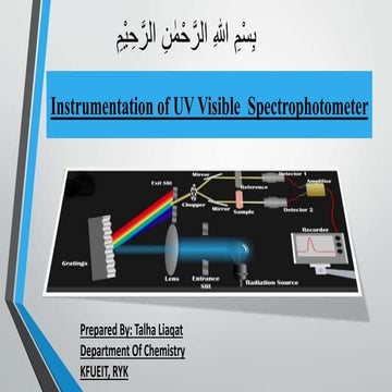 Instrumentation of uv visible spectrophotometer | PPTX