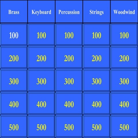 Instrument Jeopardy | PPT
