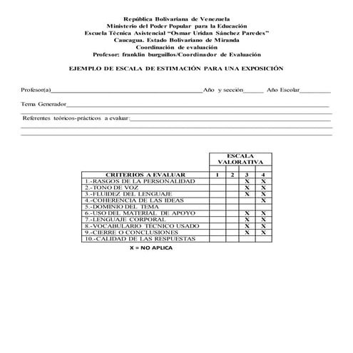 Instrumento de evaluacion exposicion | DOC