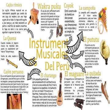 instrumentos del peru.pptx