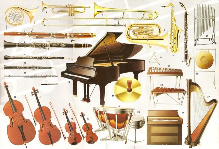 Instrumentos de la Orquesta Sinfónica o Filarmónica