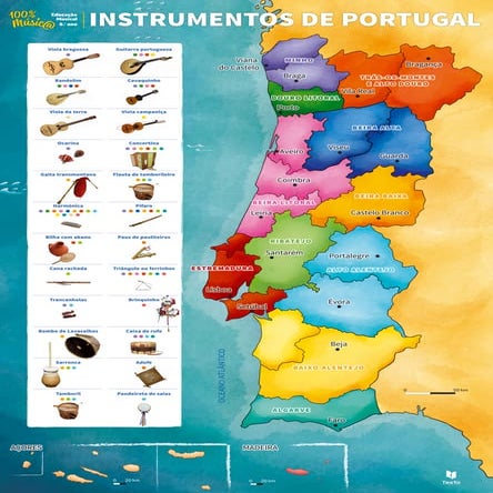 Instrumentos portugal | PDF