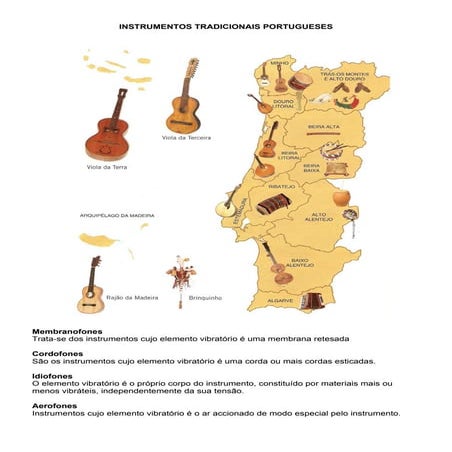 Instrumentos Tradicionais Portugueses | PDF