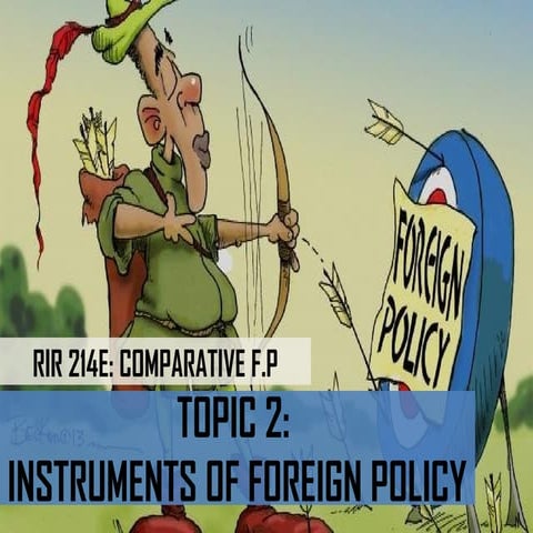 Instruments of FOREIGN POLICY WORLDWIDE.pptx