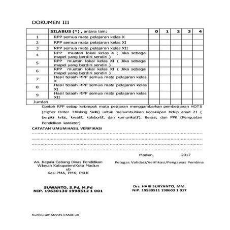 Instrumen validasi kur- 2013 dokumen III | DOCX
