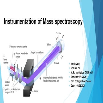 instrumentation of Mass spectroscopy by Laiq | PPTX