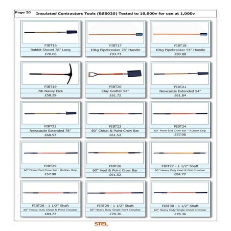Insulated Contractor Tools BS8020 - Cable Laying Shovel | PDF