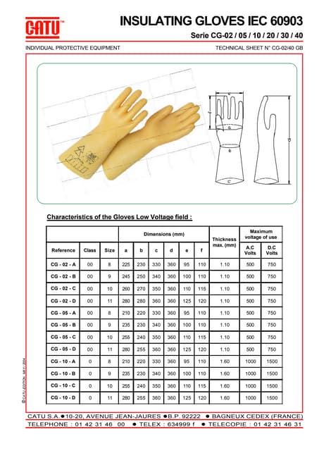 CATU CG-10 LV Insulating Rubber Gloves | PDF