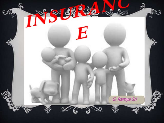 Insurance-Meaning, Characteristics, Functions and Types.ppt