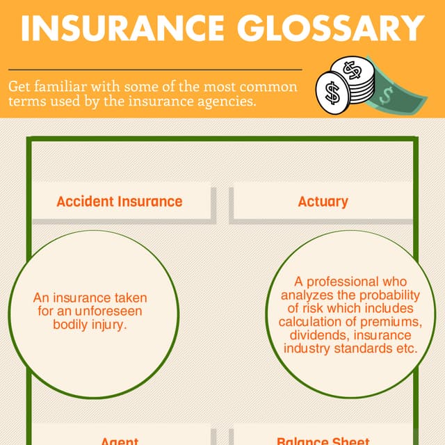 Property Insurance Claims Basics | PPTX