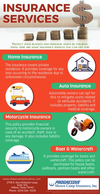 Cargo Insurance | PDF