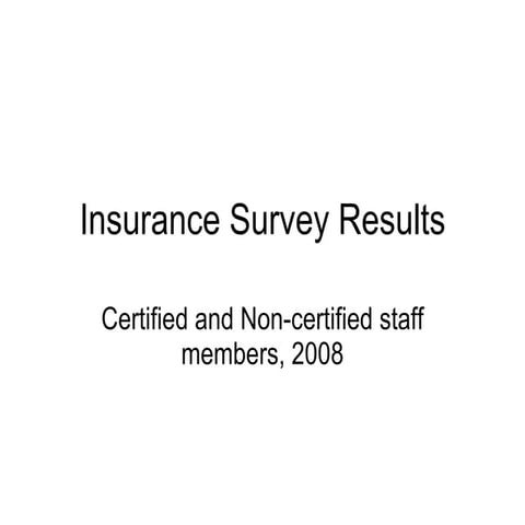Insurance Survey Results | PPT