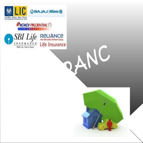 Insurance | PPT | Home Insurance | Insurance