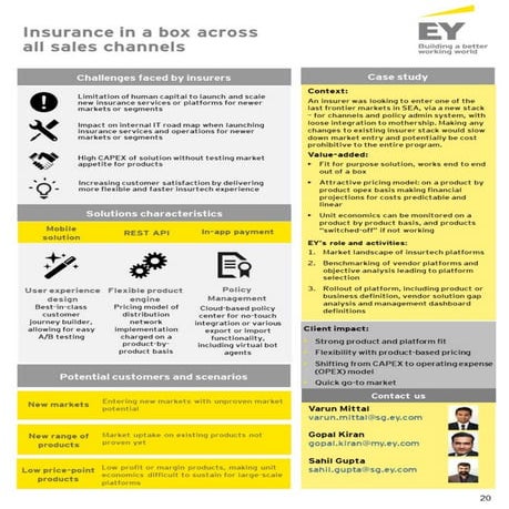 Insurance in a box across all sales channels | PDF