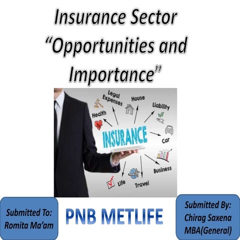 Insurance Sector - Opportunities and Importance.pptx