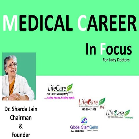 MEDICAL CAREER for lady doctors by Dr Sharda jain | PPTX
