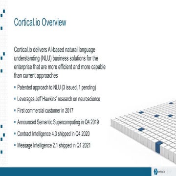 Cortical.io - InsurTech Innovation Award 2022 | PPTX | Artificial Intelligence | Technology ...