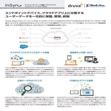 Druva inSync（ドルーバ /インシンク） | PDF | Computing | Technology & Computing