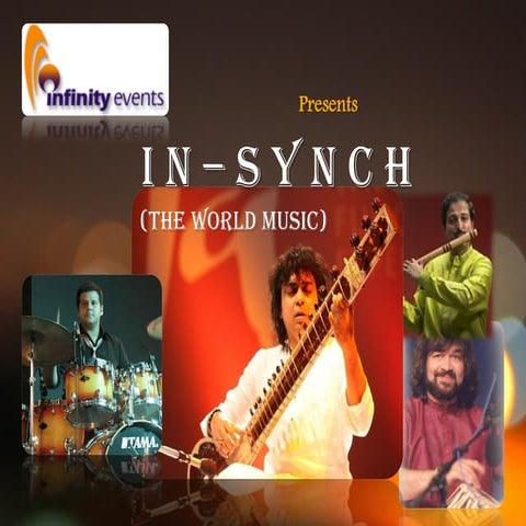 In Synch (Prashant ) Nagpur | PDF
