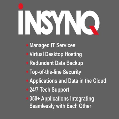 InsynQ Cloud Computing | PPT