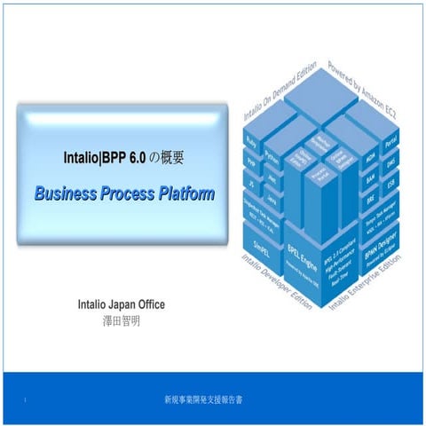 Intalio BPP 6.0の概要 | PPT