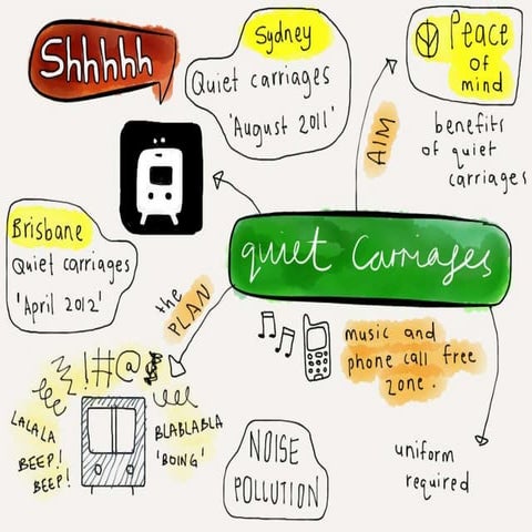 Quiet Carriages Pitch | PPTX