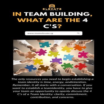 In team building, what are the 4 C's.pdf