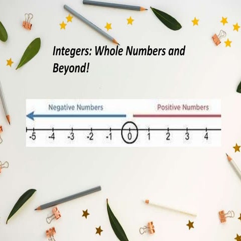 integer.pptx for class 1-5 basic learning. | PPT