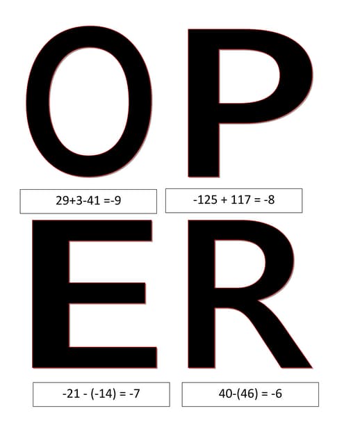 Integer lesson plan | DOCX