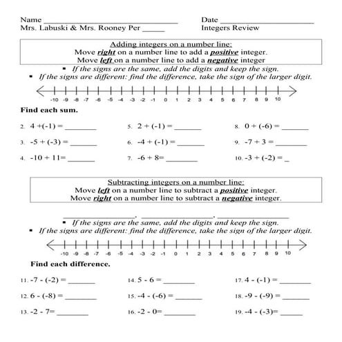 Multiplying Integers Worksheet