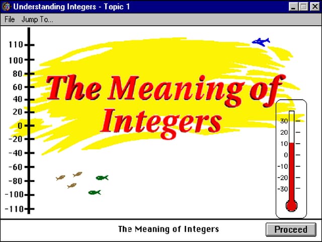 Mathematics for Grade 6: Integers | PDF