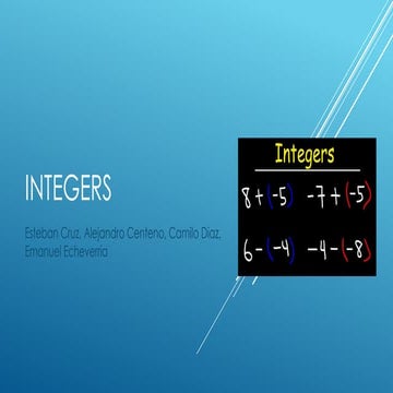 Integers explain and examples for High school.pptx