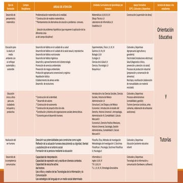 Mapa Curricular Bachillerato General 2023-2024.pdf