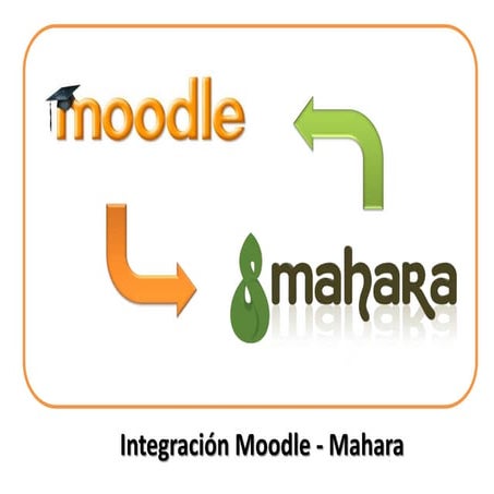 Integración Mahara Moodle | PPTX