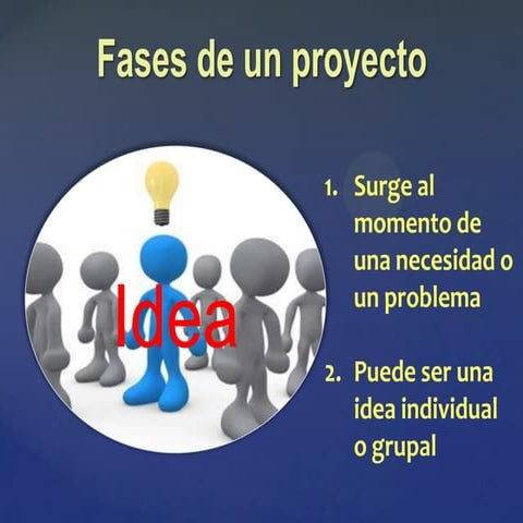 Fases de un proyecto | PPTX