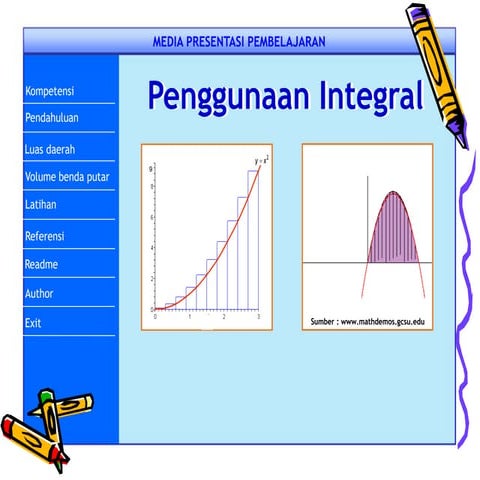 pengenalan integral dasar untuk siswa sma.ppt