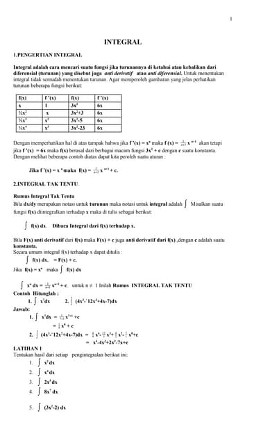 integral (anti turunan) untuk kalkulus I | PPT