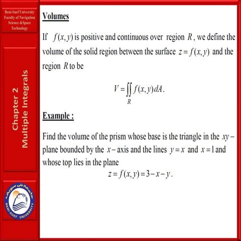 Integral Complex Analysis Chapter 06 Pdf