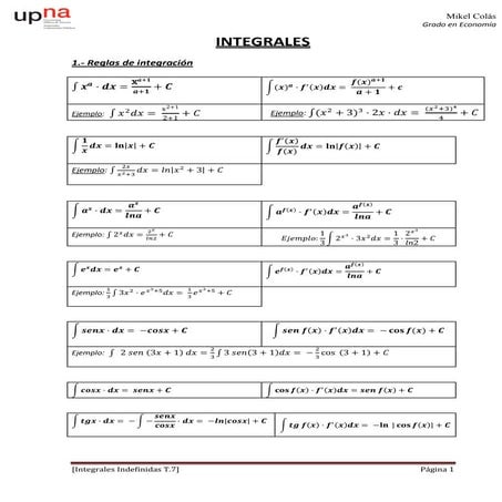 Integrales | PDF