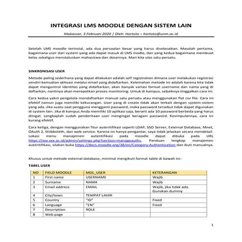Integrasi LMS Moodle dengan Sistem Lain | PDF