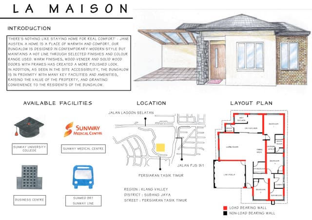 Final Bills of Quantity | PDF