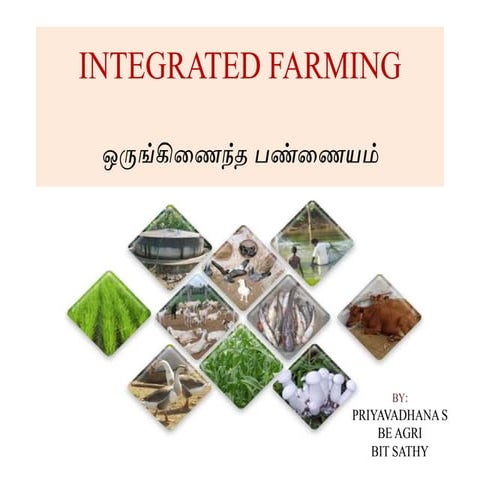 Integrated farming | PPTX
