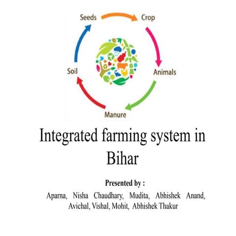 Integrated farming system in bihar | PPTX