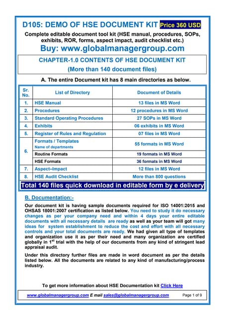 Ims documents manual, procedures, template | PDF