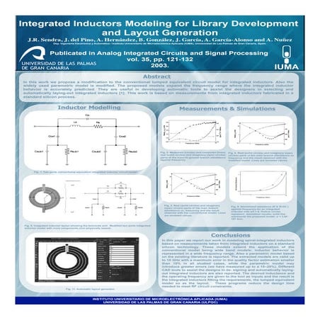 A One-Piece Flat-Plate Dipole Antenna for Dual-Band WLAN Operation | PDF